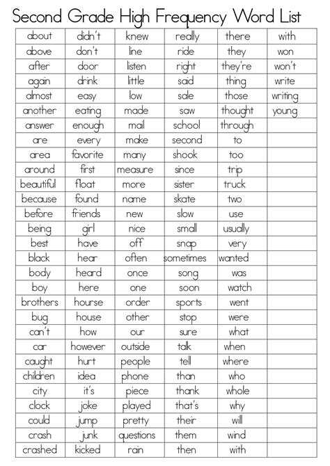 Printable High Frequency Word List Printable Free Templates