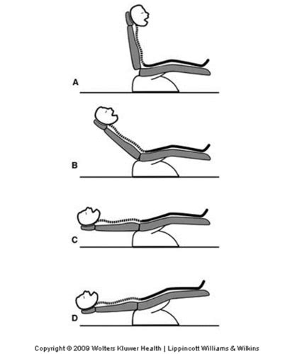 Instrumentation Scaling And Root Planing Flashcards Quizlet