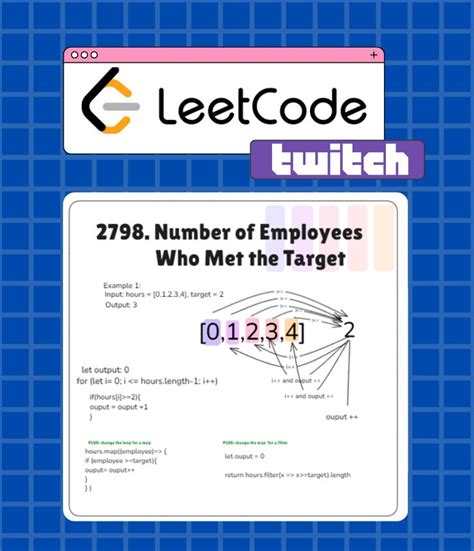 Sofia Bargues On Linkedin Leet Code Day 3 Good Morning Everyone The Third Leetcode Challenge