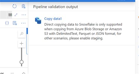 Bridging Snowflake And Azure Data Stack A Step By Step Guide Sqlservercentral