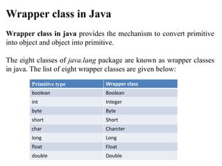 Java String String Buffer And Wrapper Class PPTX Programming Languages Computing