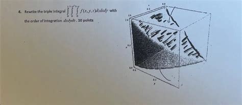 Solved 4 Rewrite The Triple Integral