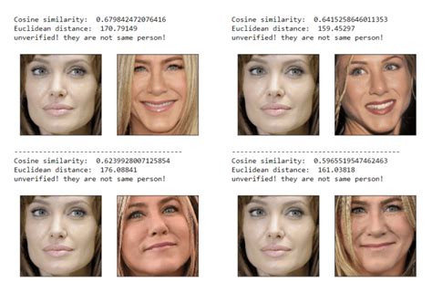 Deep Face Recognition With Vgg Face In Keras
