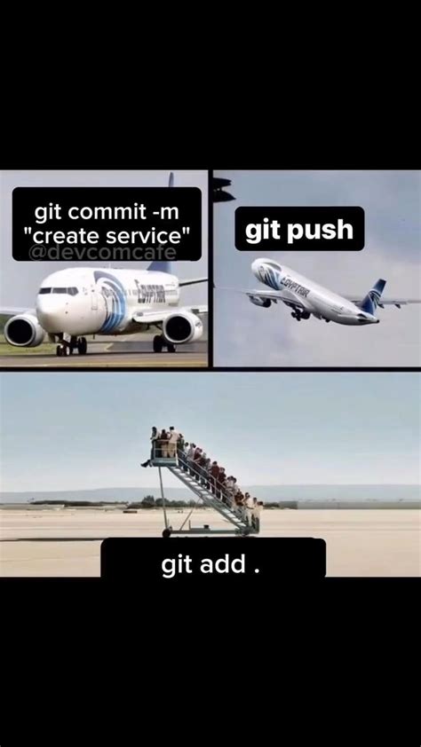 Git Basics Commands For Initializing A Repository Cloning Committing Pushing Pulling Etc