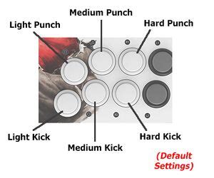 Street Fighter Vcontrols Supercombo Wiki