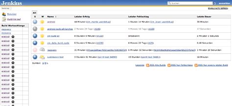 Jenkins Test Automation Jenkins Automated Testing With Perfecto