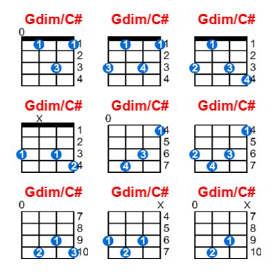 Hợp âm Ukulele Gdimc Cùng Tập Nhạc