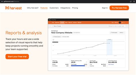 Clockify Vs Harvest A Head To Head Comparison For 2024