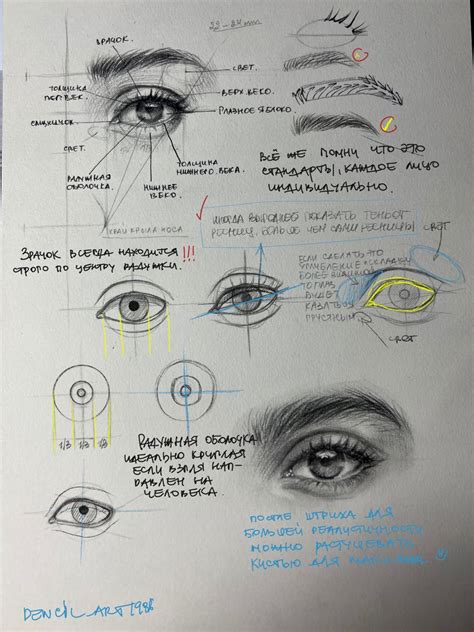 How To Draw An Eye 40 Amazing Tutorials And Examples Artofit