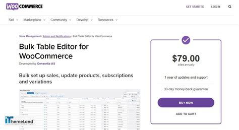 The Top Woocommerce Bulk Editor Plugins