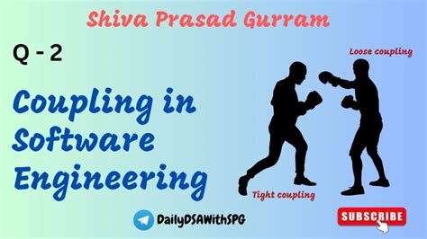 Shiva Prasad Gurram On Linkedin Softwareengineering Softwarearchitecture Systemdesign