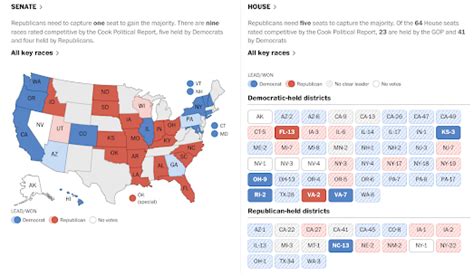 Live 2022 Midterm Election Maps