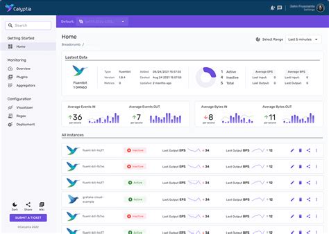 calyptia announces calyptia enterprise for fluent bit