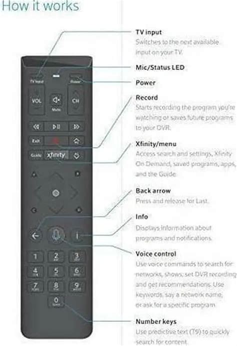 Xfinity Remote Control Settings
