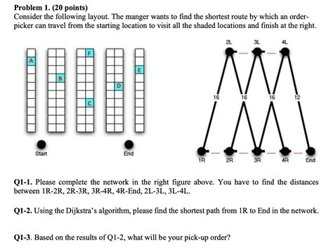 Problem 1 20 Points Consider The Following Layout