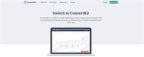 What Is ConvertKit The Creator Marketing Platform EcomSidekick