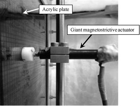 Installation Of Giant Magnetostrictive Actuator Download Scientific Diagram