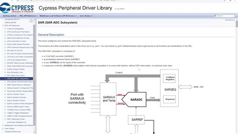 Psoc 6 Tutorial Part 7 Analog To Digital Converter Youtube