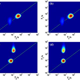 T T Maps Of Two Phase Fluid Bearing Tight Sandstone Ac Water