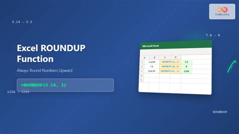 Excel Ceiling Function Complete Guide To Rounding Up Numbers Codelucky