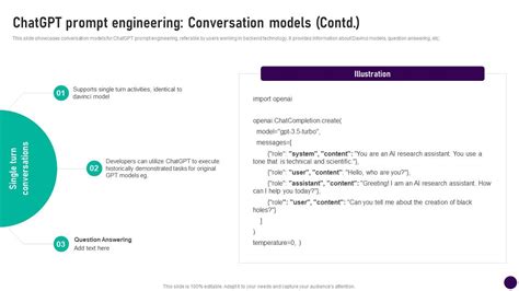 Chatgpt Prompt Engineering Conversation Prompt Engineering How To Communicate With Ai Ai Ss Ppt