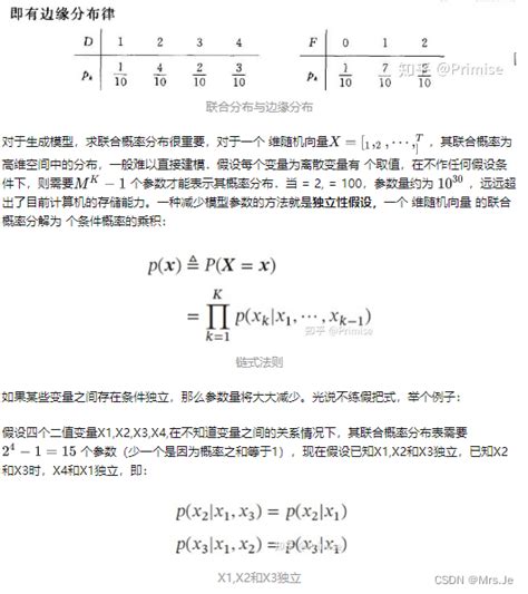 em算法与联合分布 em算法估计先验联合分布 csdn博客