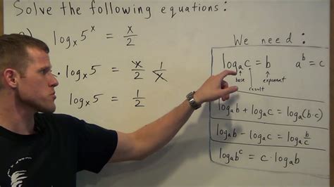 Solving Log Equations YouTube