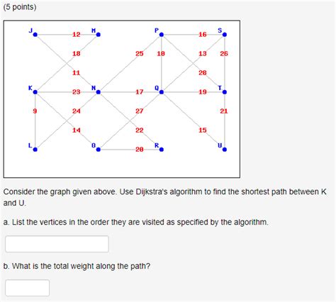 Solved Points Consider The Graph Given Above Use Chegg