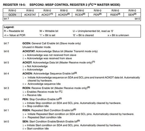 I2c Communication With Pic Microcontroller Eeprom Interfacing Example