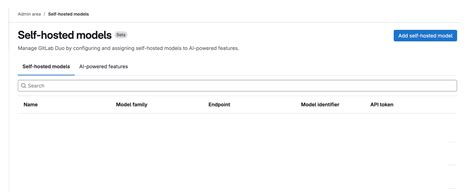 GitLab Duo Self Hosted Complete AWS Google Cloud Deployment Guide With Ollama Integration
