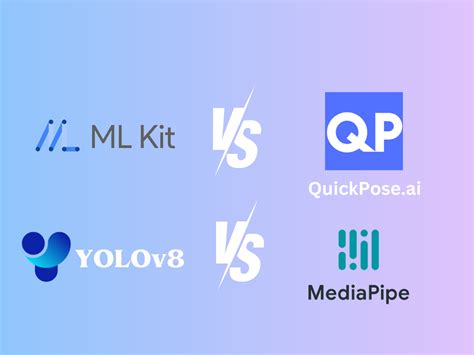 Mediapipe Vs Quickpose A Comparison Of Pose Estimation Tools Quickposeai