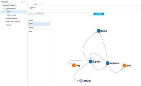 Dipping My Toe In Cosmosdb Graph Api Dave Bechberger
