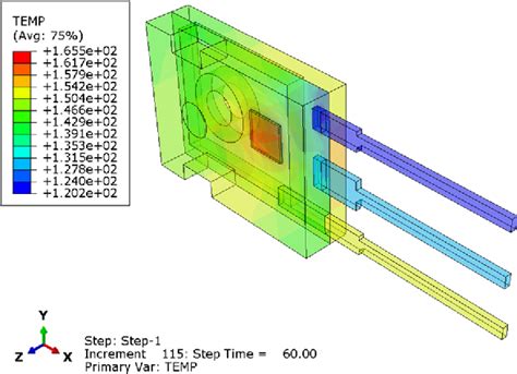 Figure 5 From The Crack Propagation Analysis In An Igbt Package Under