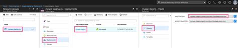 Deploying To Docker Swarm On Microsoft Azure Part 2 Of 3
