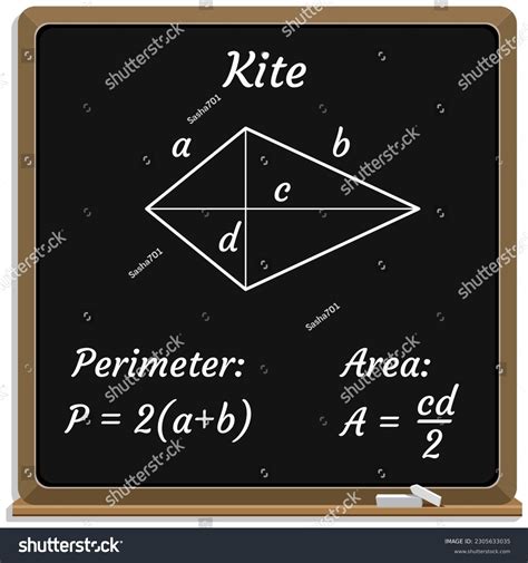 perimeter of kite
