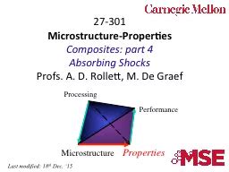 PPT Microstructure PowerPoint Presentation