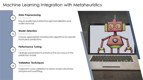 Machine Learning Integration With Metaheuristics Hyperheuristics Ppt