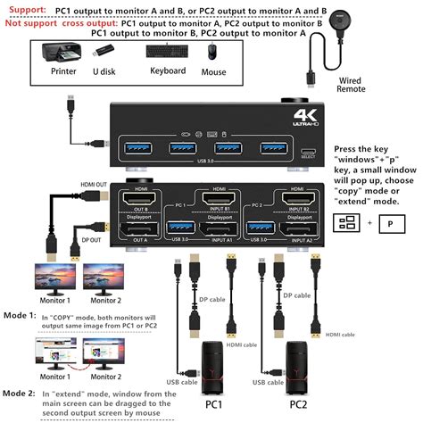 2 Port Dual Monitor 4k60hz Dphdmi Usb30 Kvm Switch With Cable Remote