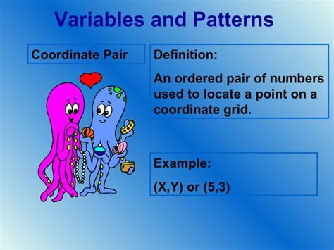 Variables And Patterns Vocabulary Ppt