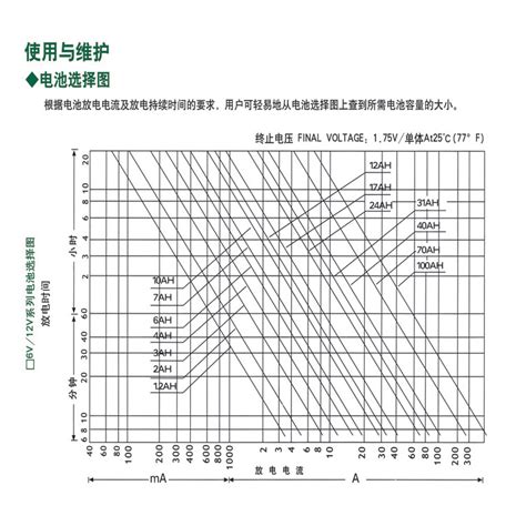 MX121500 MX系列产品 产品系列 首页