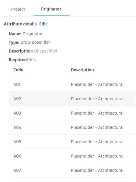 Iso Naming Standards At Hazel Anderson Blog