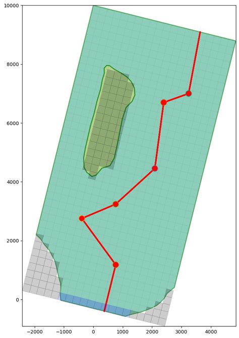 Making Cross Sections Of Your Model — Flopy 3 10 0 Dev2 Documentation