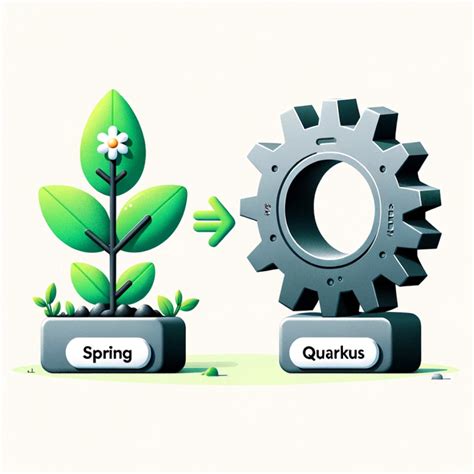 spring vs quarkus choosing the right framework for backend development