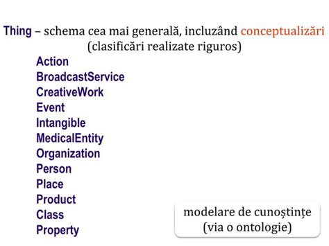 Wade 2017 2018 Tutorial 23 Data Modeling In Html Html5 Microdata Ppt