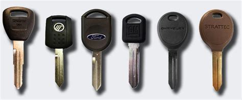 Why Transponder Key Programming Is Needed At Times