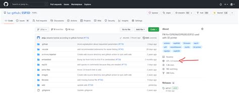 Rename License According To Github Format By Atsju · Pull Request 776 · Luc Githubesp3d · Github