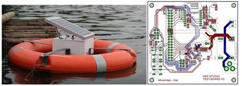 Upwelling Monitoring Prototype Download Scientific Diagram