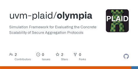 GitHub Uvm Plaid Olympia Simulation Framework For Evaluating The