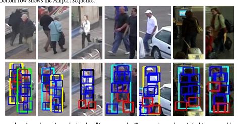 Figure 1 From Part Based Multiple Person Tracking With Partial