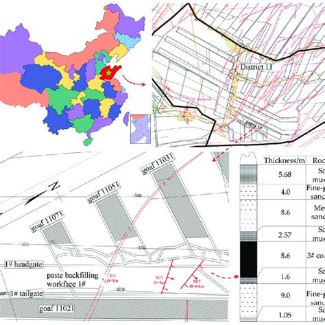 Layout Of Paste Backfilling Workface 1 Download Scientific Diagram